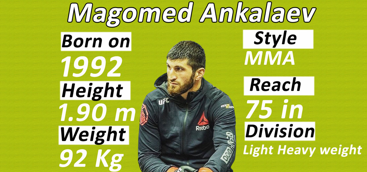 Magomed Ankalaev achievements - sportzonly